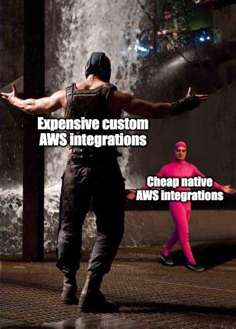 Cloud Cloudcomputing Softwareengineering Aws Devops Matteo