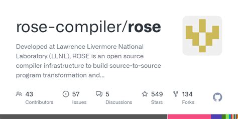 install rose from source · rose compiler rose wiki · github