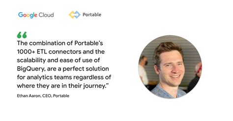 Portable Achieves Google Cloud Ready Bigquery Designation