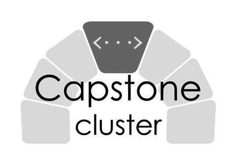 Home Capstone Documentation