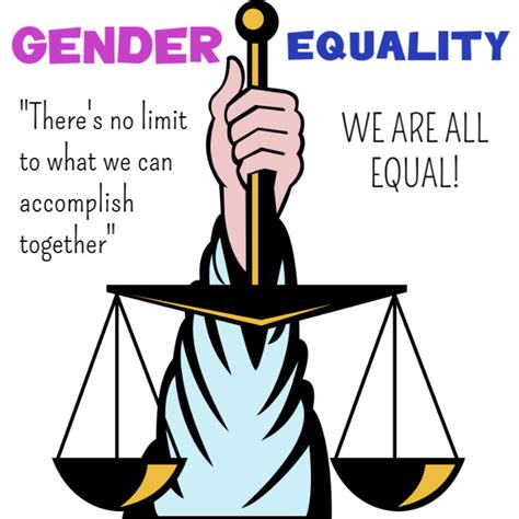 Gender Equality Posters