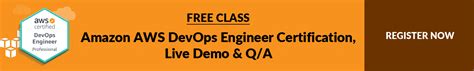 Deploy Web Application On Aws Using Codepipeline