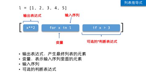 Python基础（9）三元表达式、列表解析、生成器表达式 Csdn博客