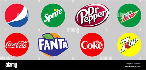 Coca Cola Product Logos