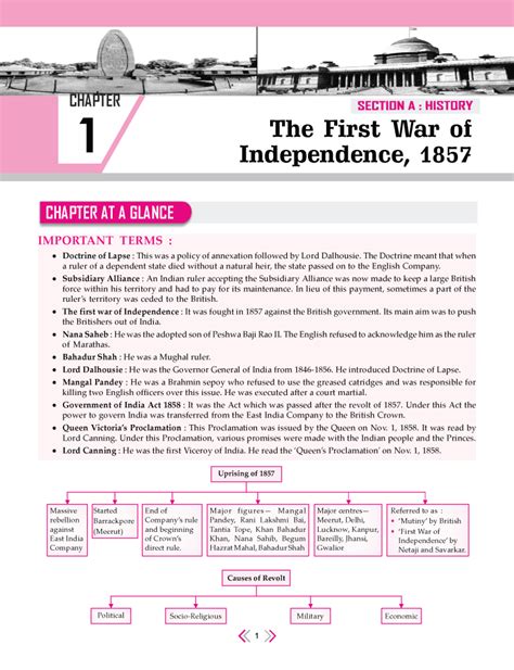 Arun Deeps Self Help To Icse Total History And Civics Class 10 2025 26 Edition Based On Latest