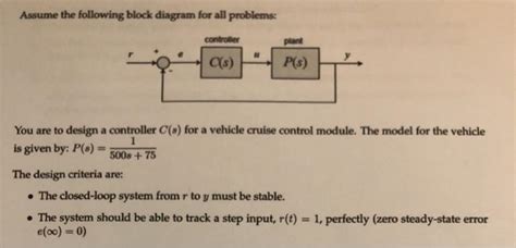 Solved K Next Consider Using The Controller A Chegg