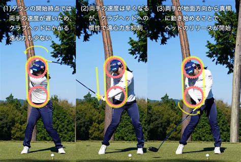 リリースのタイミングと「エンドレスベルト効果」。「二重振り子」の特性（後編）【解説「ザ・ゴルフィングマシーン」 18】 みんなのゴルフダイジェスト