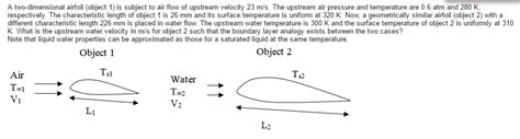 Solved A Two Dimensional Airfoil Object 1 Is Subject To
