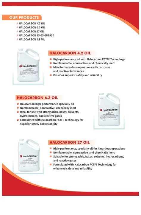 Halocarbon 6 3 Lubricating Oil For Industrial At Best Price In Mumbai