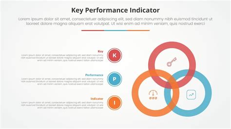 Free Vector Kpi Key Performance Indicator Model Infographic Concept