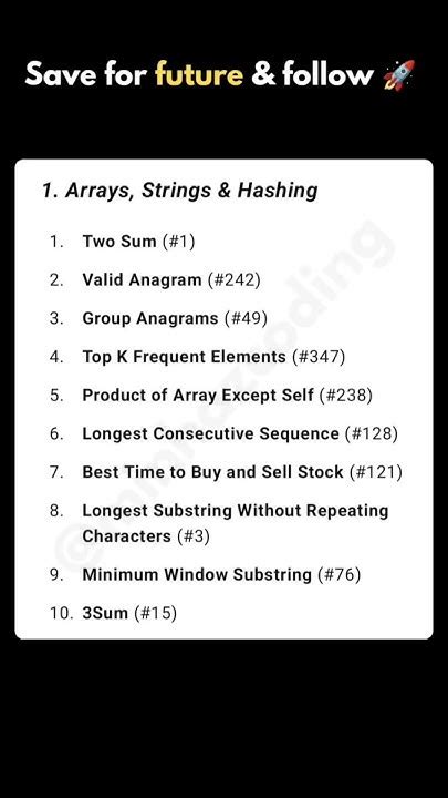 50 Leetcode Problems Shorts Leetcode Softwaredevelopment