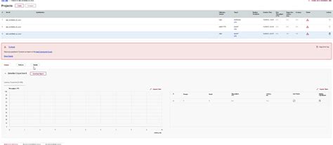 Get Started With Dl Workbench Guide With Error Setup Of Remote