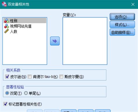 Spss因素相关性分析怎么做 Spss因素相关性分析结果解读 Ibm Spss Statistics 中文网站