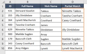 4 Ways To Find Partial Match In Two Columns In Excel Excelgraduate