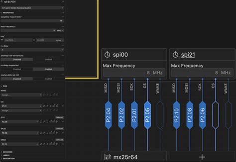 Selected Cs On Spi Doesnt Show Up In Device Tree Ui Nordic Qanda