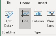 Excel Sparklines Create Resize Customize And Clear Excel Quick Help