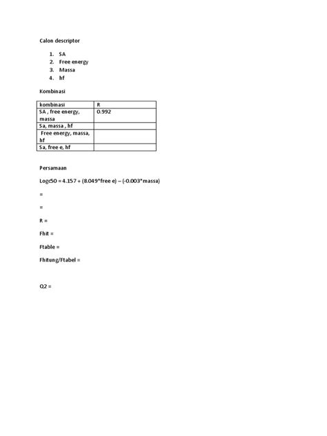 calon descriptor test pdf