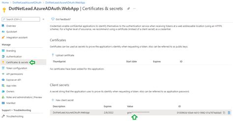 Azure Active Directory Authentication With Openid Connect And