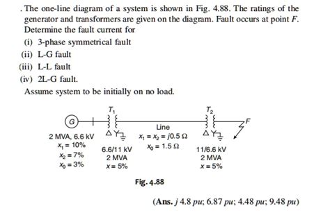 The One Line Diagram Of System Is Shown In Fig 488 The Ratings Of The