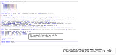 How Data Anonymization In Sap Hana Secure Generati Sap Community