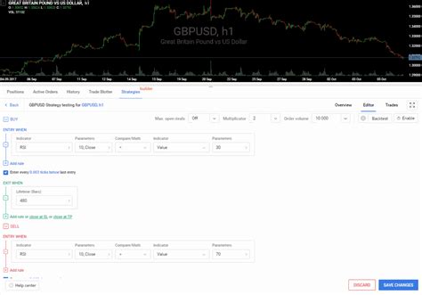 Free Trading Robots Builder For R Trader Platform Pipsafe Forex Cashback Rebate
