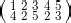 Solved Write The Following Permutations In Cycle Notation Chegg
