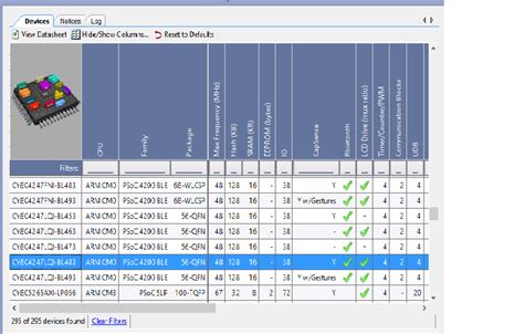 Getting Started With PSoC Projects