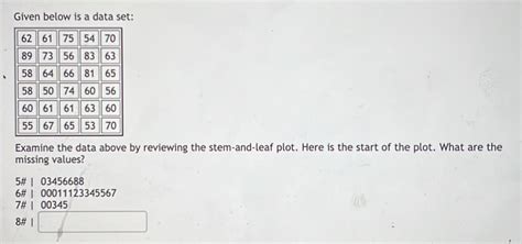 Given Below Is A Data Set Examine The Data Above By Reviewing The Stem