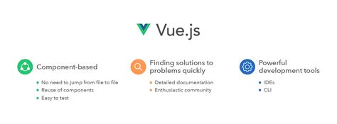 6 questions to ask before you hire a vue js developer getdevdone blog