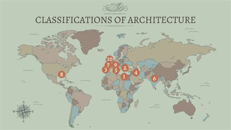 Map Classifications Of Architecture By Mariane Ollie Lasquites On Prezi