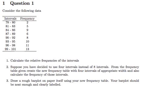 Solved Question Consider The Following Data Intervals Chegg Com