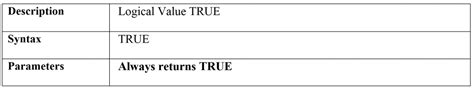 Logical Functions In DAX SWITCH TRUE FALSE NOT