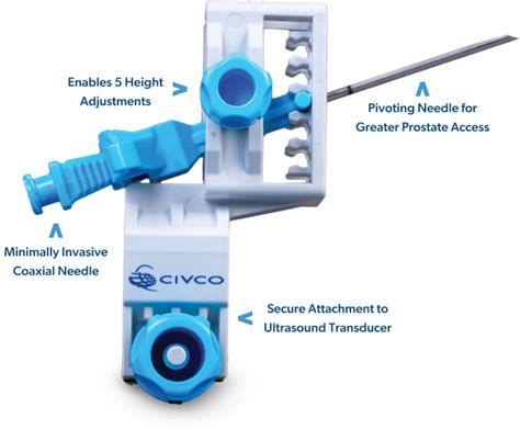 Civco Tp Pivot Pro Videos