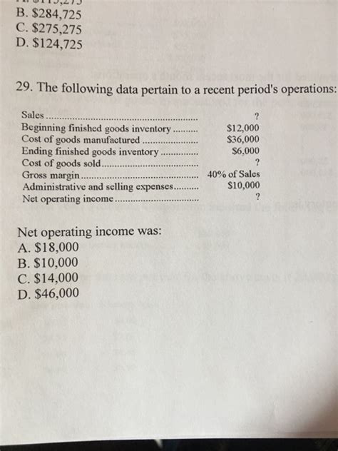 Solved The following data pertain to a recent period's | Chegg.com
