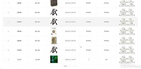 Springboot多用户博客管理系统的设计与实现0ce8q程序源码数据库调试部署开发环境基于 Spring Boot的多用户博客
