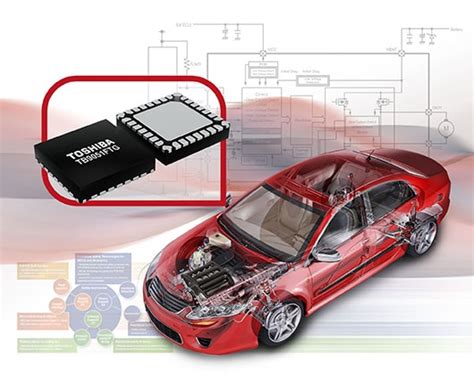 Satisfying Automobile Industrys Demands For More Effective Motor Control Solutions Toshiba