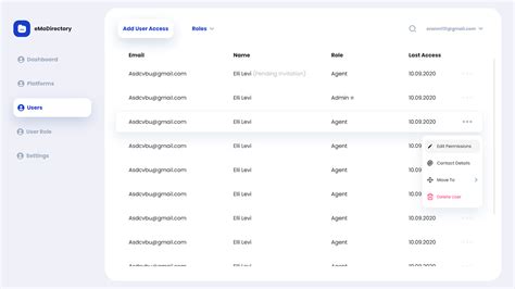 Active Directory On Behance