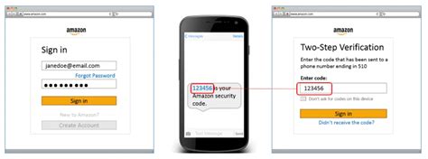 What Is Amazon Otp How To Tell If Its A Scam Project Fba