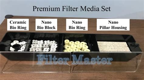 Premium Filter Media Set For Top Filter Box 22 Inch X 5 Inch X 45 Inch Lazada Premium Filter Media Set For Top Filter Box 22 Inch X 5 Inch X 45 Inch Lazada