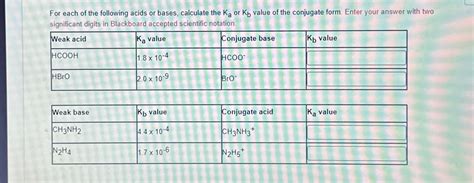 Solved For Each Of The Following Acids Or Bases Calculate Chegg