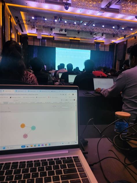 Tushar Bendale On Linkedin Salesforce Ainow Datacloud Promptbuilder Agentforce Pune Ai…