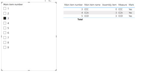 if a value exists in two columns mark with yes microsoft fabric