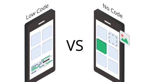 The Pros And Cons Of Low Code No Code Platforms Acer Corner