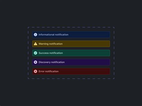 Alert Component Leave Dates Design System By Iroshan De Zilva On Dribbble