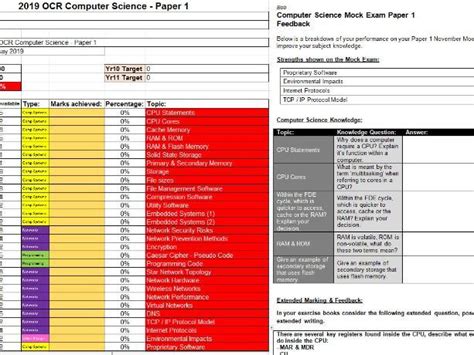 OCR Computer Science Paper Self Marking Feedback Generator Teaching Resources