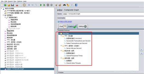 【jmeter】jmeter 监听器使用手册：c Composite Graph： 混合图表 第2篇jmeter