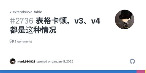 表格卡顿，v3、v4都是这种情况 · Issue 2736 · X Extendsvxe Table · Github