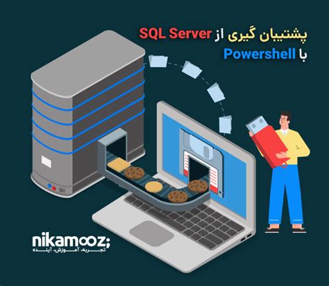 Sql Server Powershell