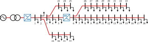 Modified IEEE Bus AC DC Hybrid System Download Scientific Diagram