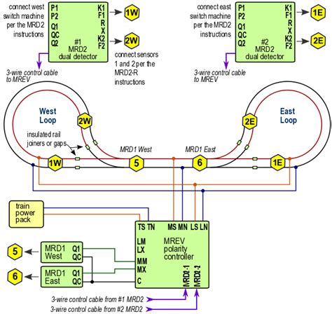 Dcc Wiring Peco Track
